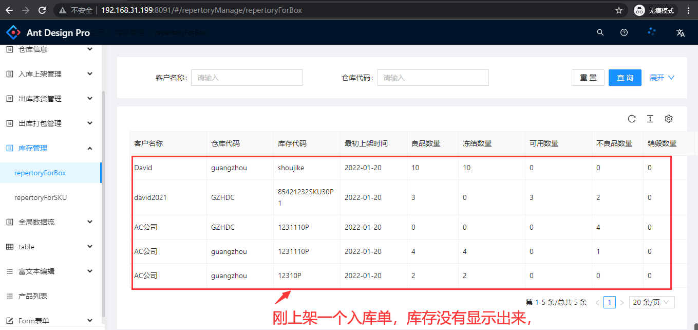 Bug 1197 【仓储管理 后台整箱库存】刚上架了一个入库单,库存没有显示出来。入库单号:s2201205096 物流管理系统 禅道